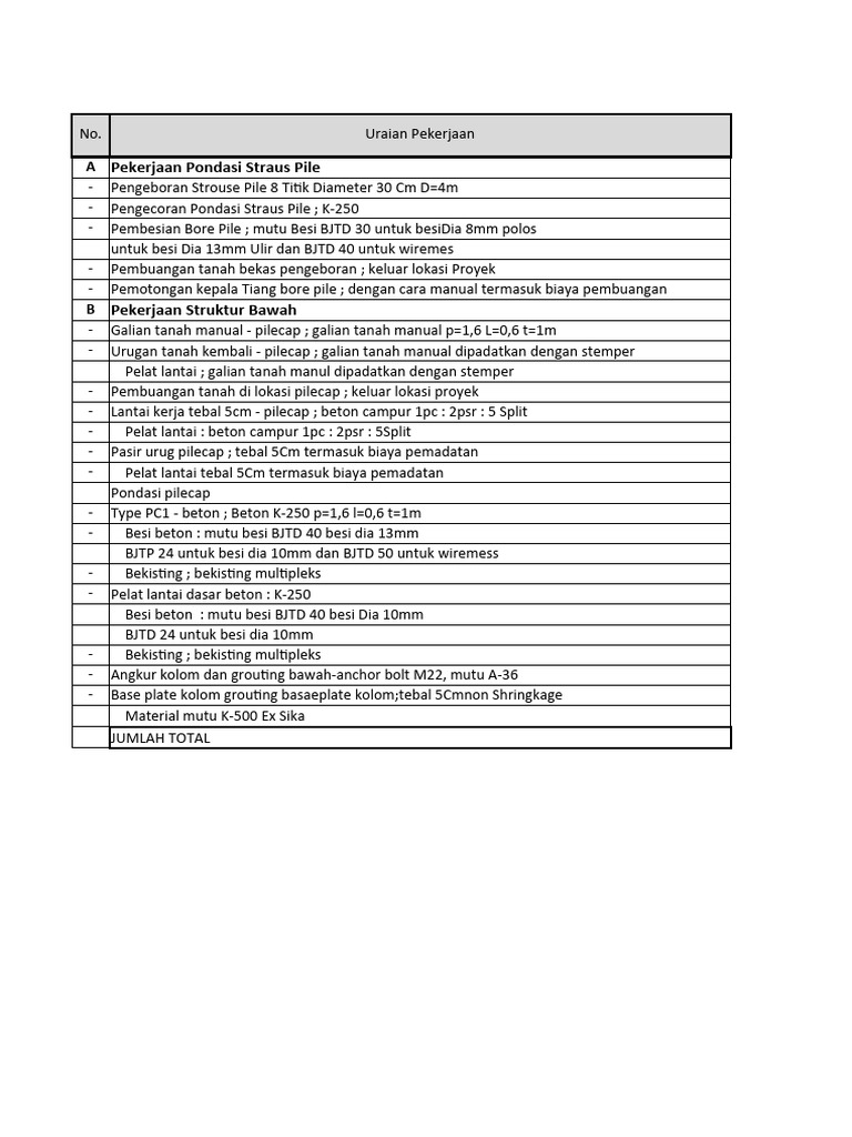 Rab Jembatan Pipa | PDF