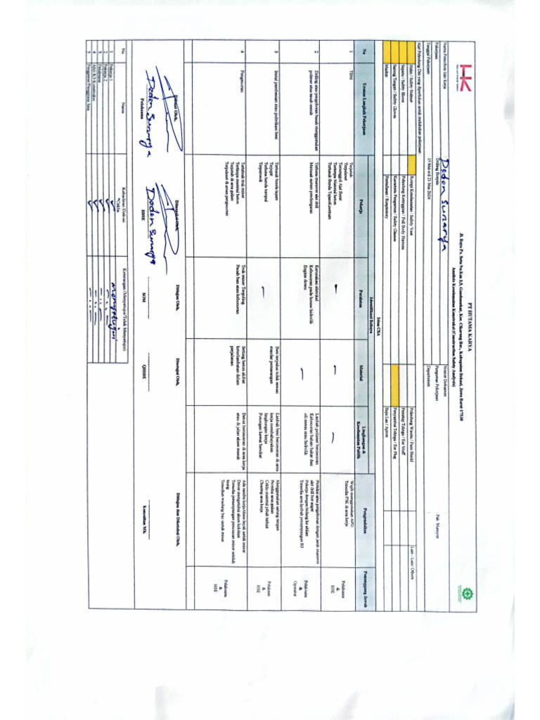 Weekly Report RPI | PDF