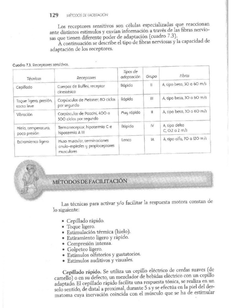 Método de Rood | PDF