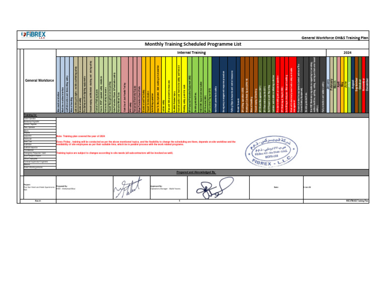 HSE IFM 022 Training Plan | PDF | Scaffolding | Personal Protective ...