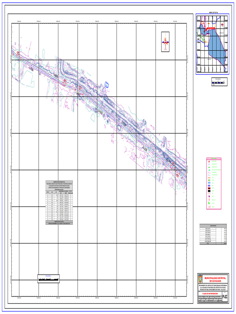 2-Pi-Carretera San Pablo - Catacaos-2c | PDF