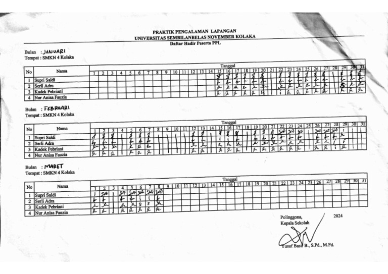 Absensi Mahasiswa PPL | PDF