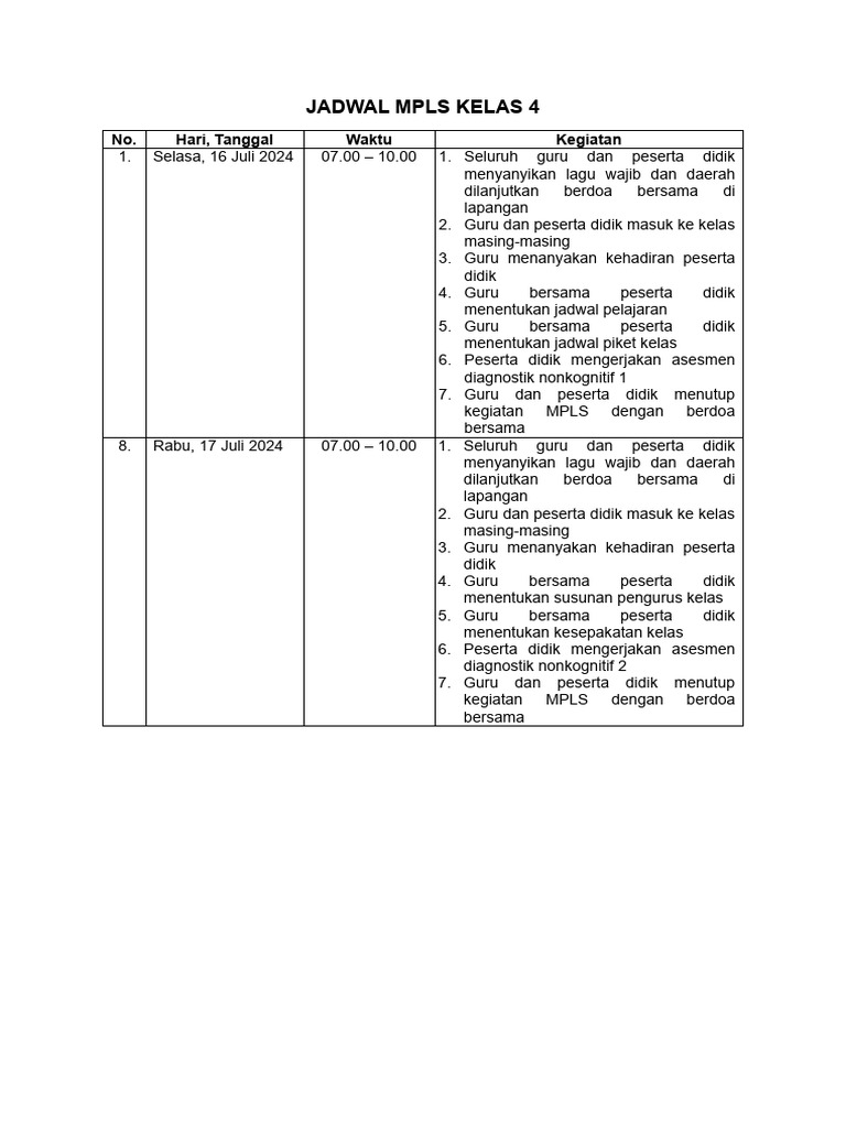 Jadwal MPLS Kelas 4 | PDF