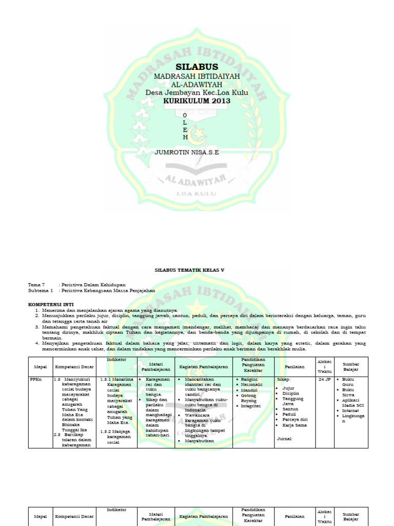Silabus Kelas 5 Tema 7 | PDF