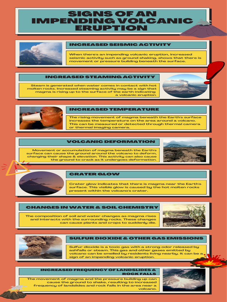 Signs of An Impending Volcanic Eruption | PDF