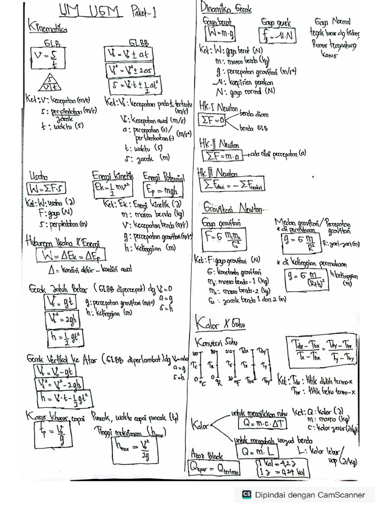 Rangkuman Fisika UGM Paket 1 | PDF