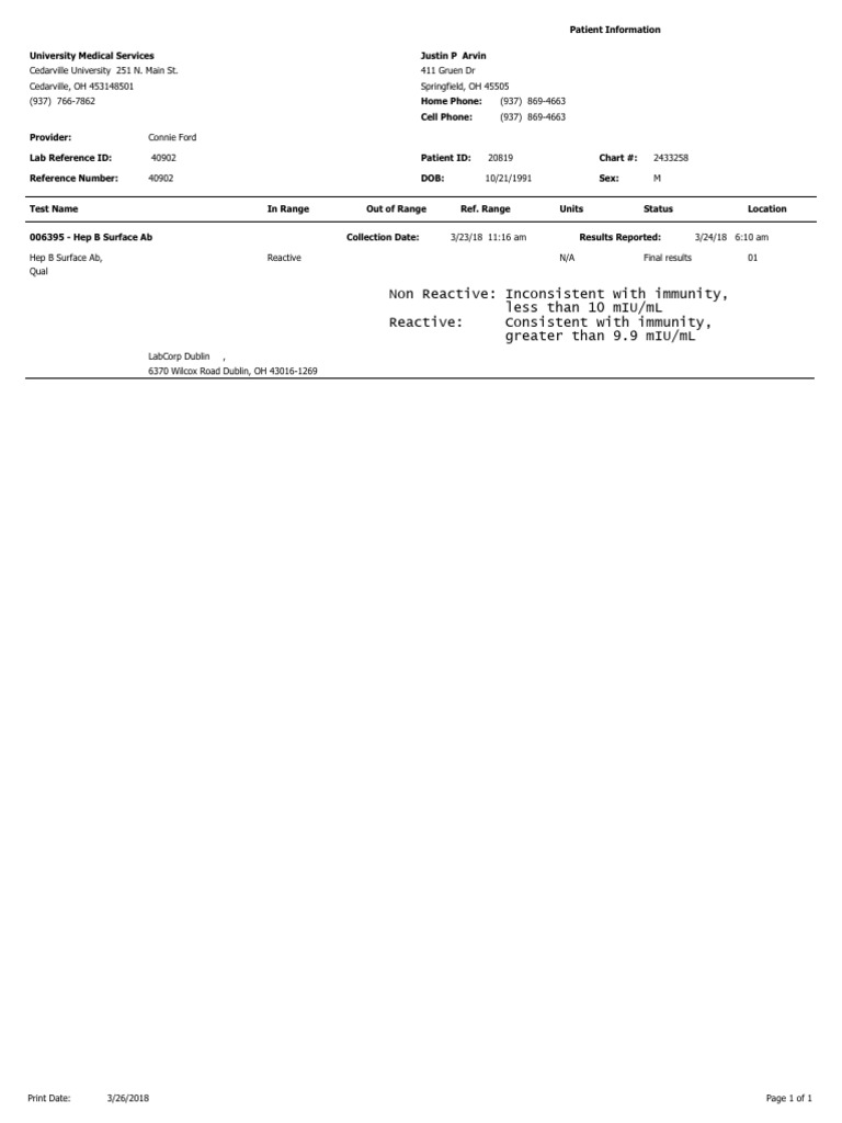 Patient Lab Results Summary | PDF