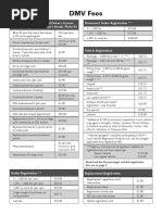 Driver's License Fees by State | PDF | Driver's License | License