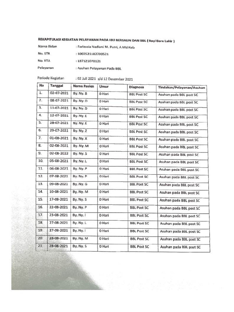 Asuhan BBL 300kb | PDF