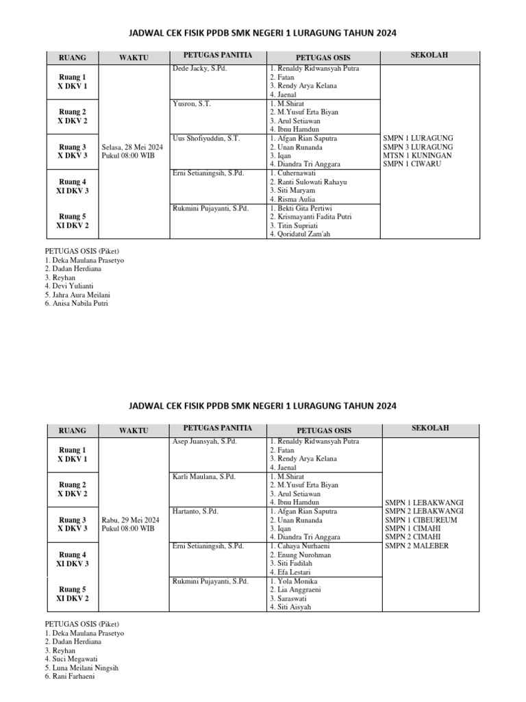 Jadwal Cek Fisik Kegiatan PPDB SMK Negeri 1 Luragung Tahun 2024 | PDF