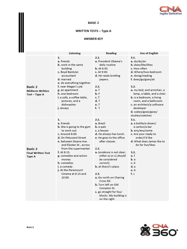 Written Tests A e B - Gabaritos | PDF | Language Arts & Discipline