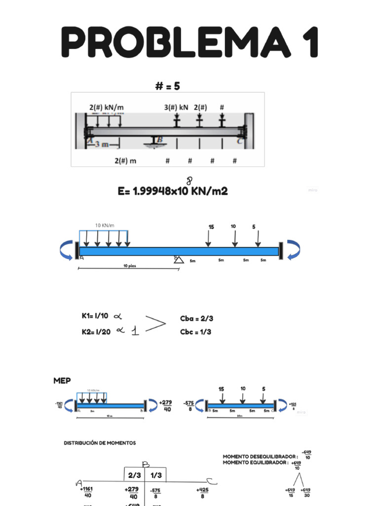 Problema 1 Resis | PDF
