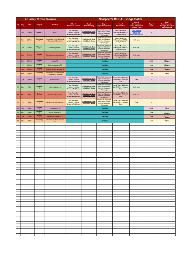 Nearpeer MDCAT Bridge Batch 2024 | PDF | Natural Sciences | Physical Sciences