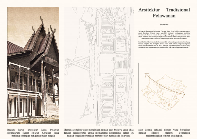 Arsitektur Pelalawan | PDF