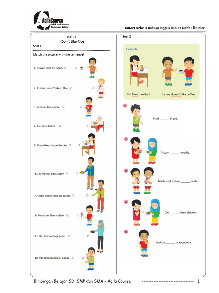 Kelas 3 Inggris Bab 2 I Dont Like Rice Kumer 2022 | PDF