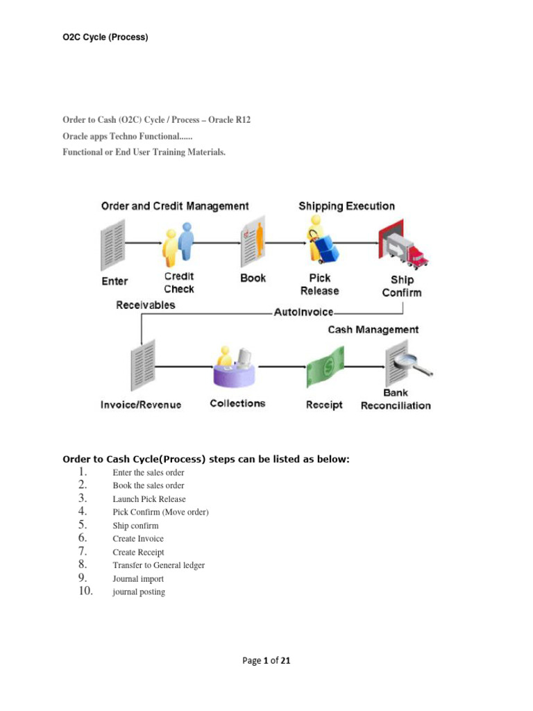 O2C Cycle Flow | PDF | Receipt | Invoice