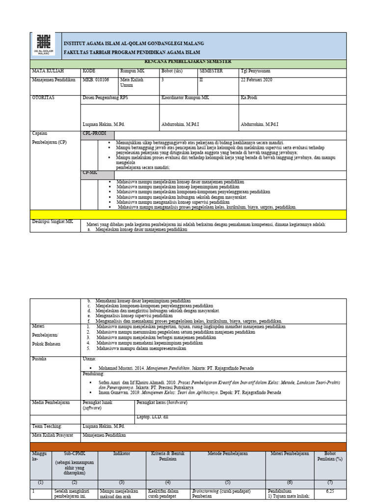 RPS Pengelolaan Kelas | PDF