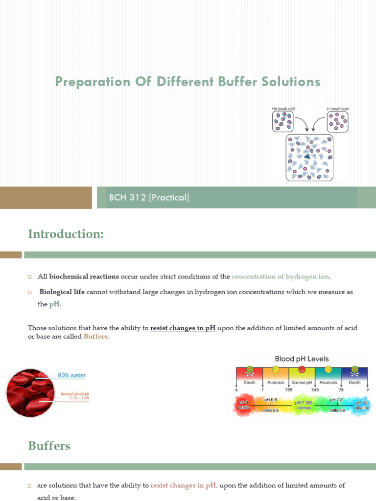Lab3 Buffer | PDF | Buffer Solution | Acid