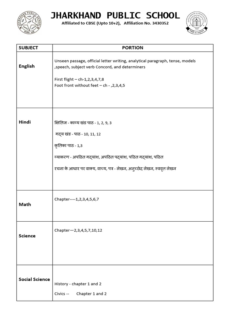 Mid Term 2023 Portion Format 6-10 | PDF
