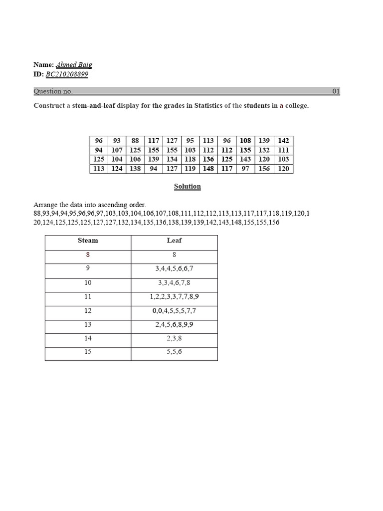 Statistics Grades Stem-and-Leaf Display | PDF | Statistics
