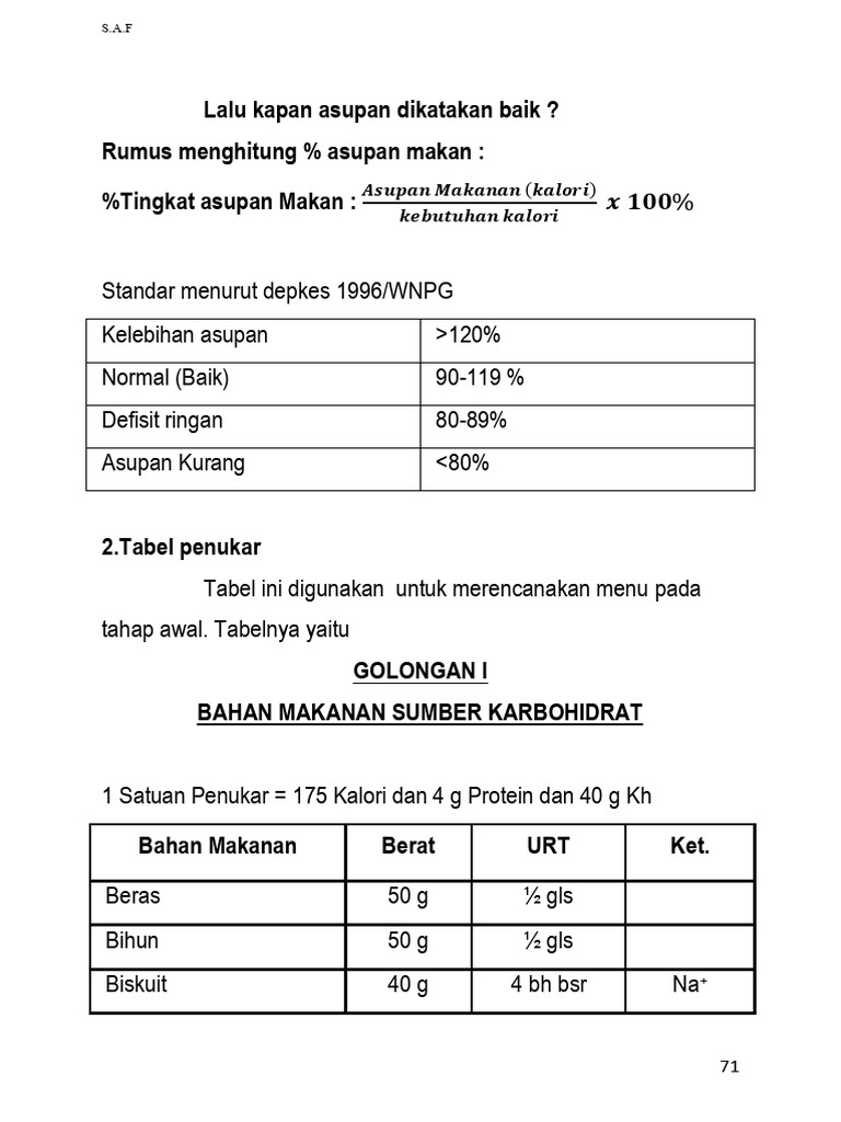 Tabel Makanan Diet | PDF