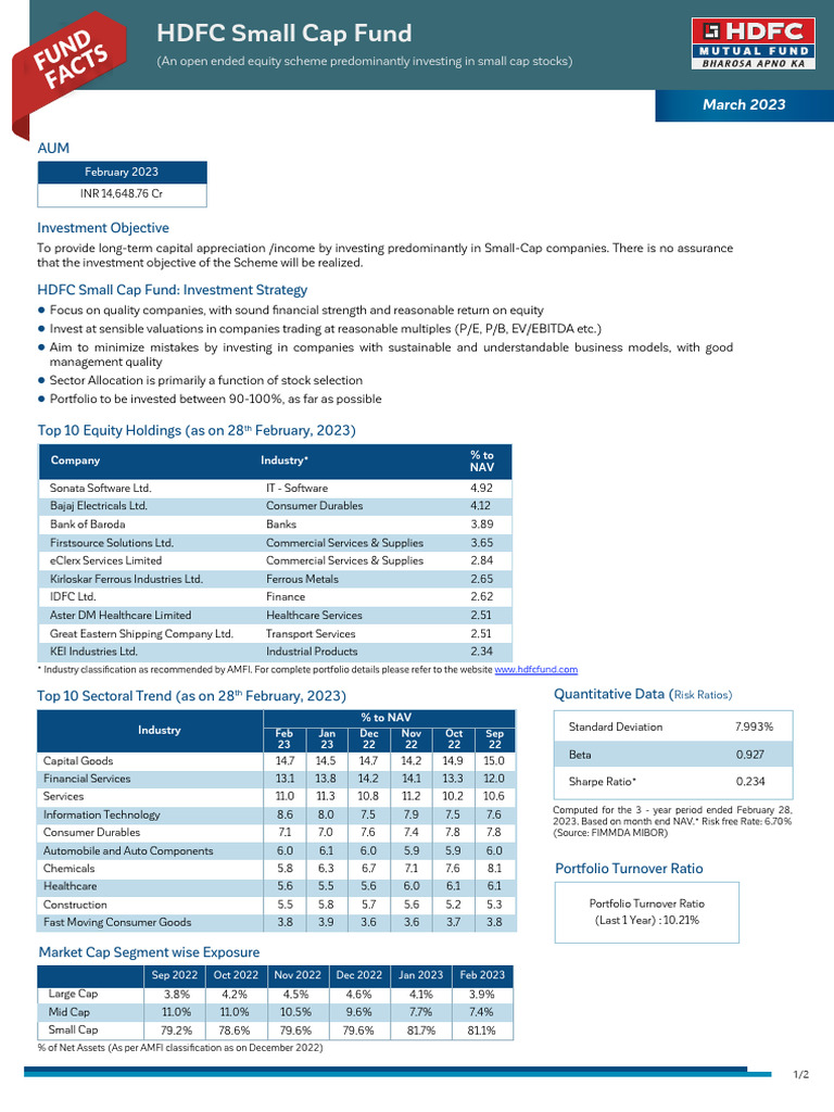 Fund Facts - HDFC Small Cap Fund - March 23 | PDF | Investing | Beta ...