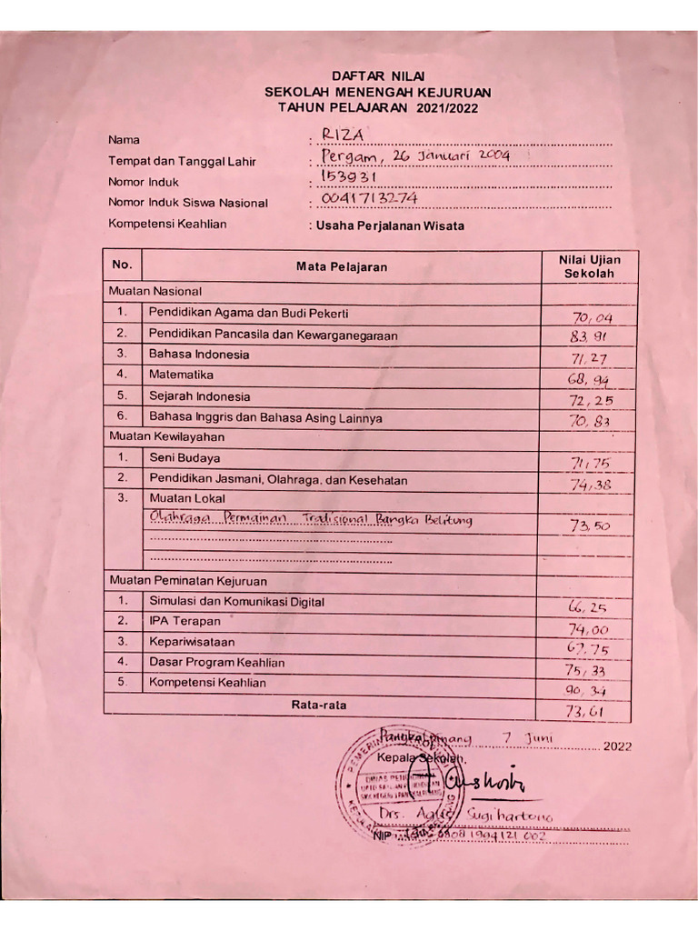 Fotocopy Ijazah Riza | PDF