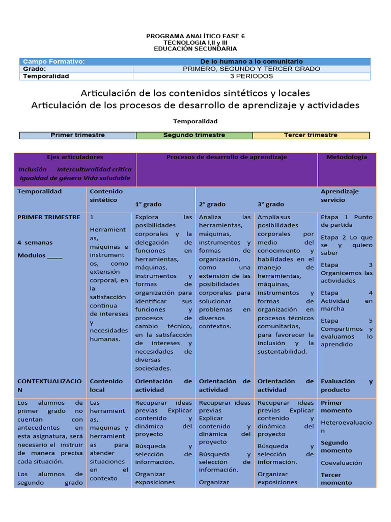 Programa Analitico Pdf Evaluación Inclusión Educación