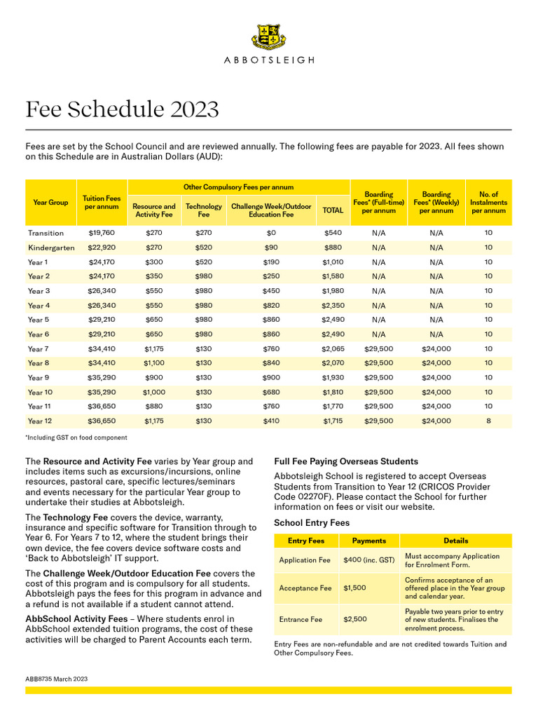 Abbotsleigh School Fee Schedule 2023 | PDF | Debit Card | Credit Card