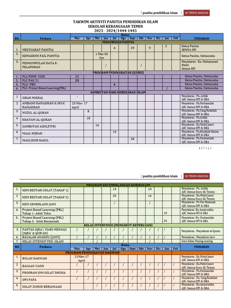 Takwim Aktiviti Panitia Pendidikan Islam 2023-2024 | PDF