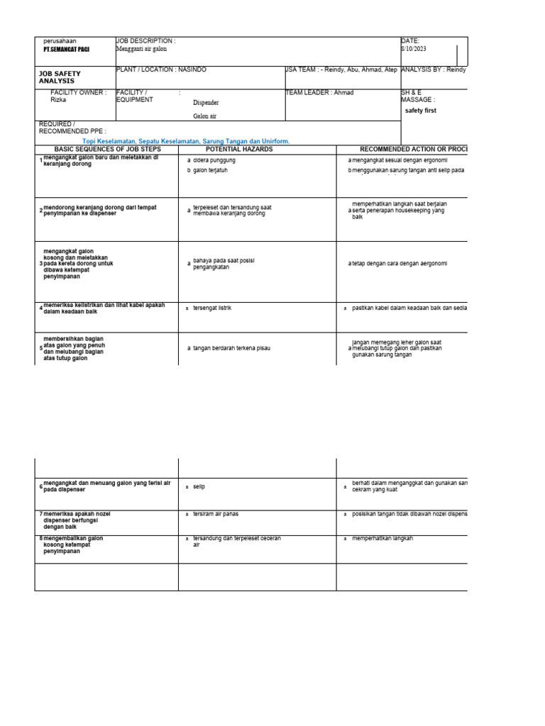 Contoh Form JSA Exel | PDF