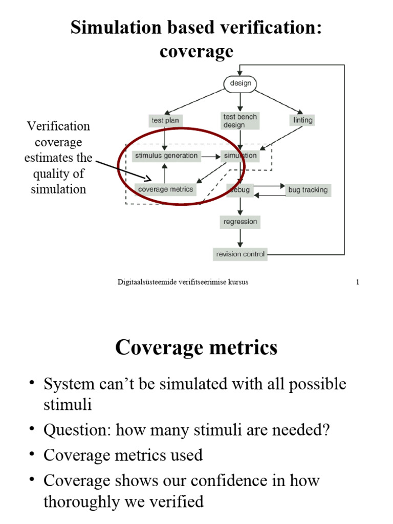 5_coverage_english | Download Free PDF | Formal Verification | Parameter (Computer Programming)