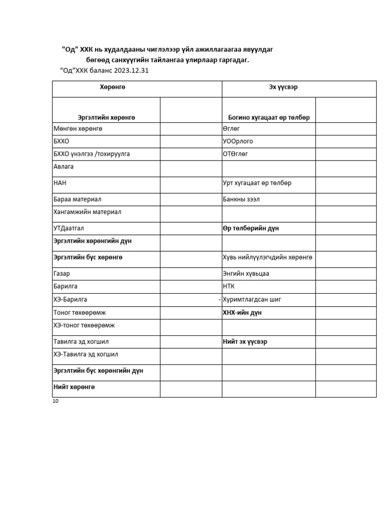 Sanhuu Biy | PDF