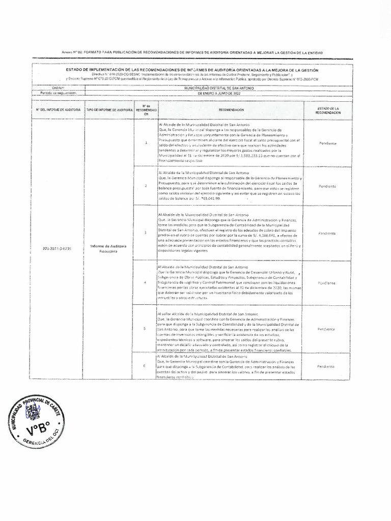 Anexo #02 Formato | PDF