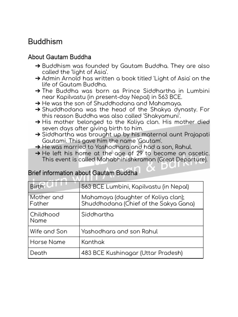 Ancient History Class 6 | PDF | Bodhisattva | Noble Eightfold Path
