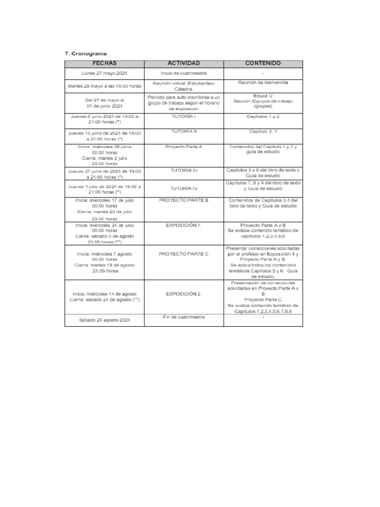 Cronograma II-2024 | PDF