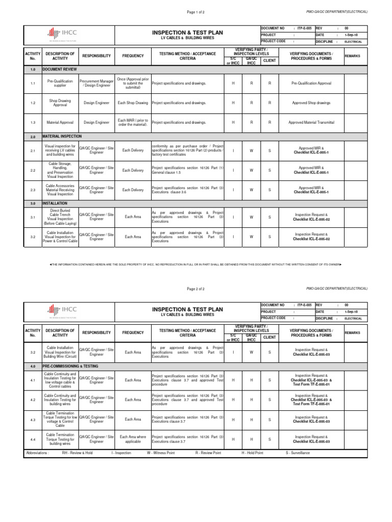 5) ITP for Installation Of LV Power Cables and Wires | Download Free PDF | Specification ...