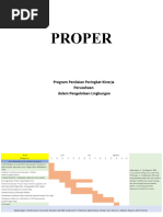 Mekanisme PROPER 2025 | PDF