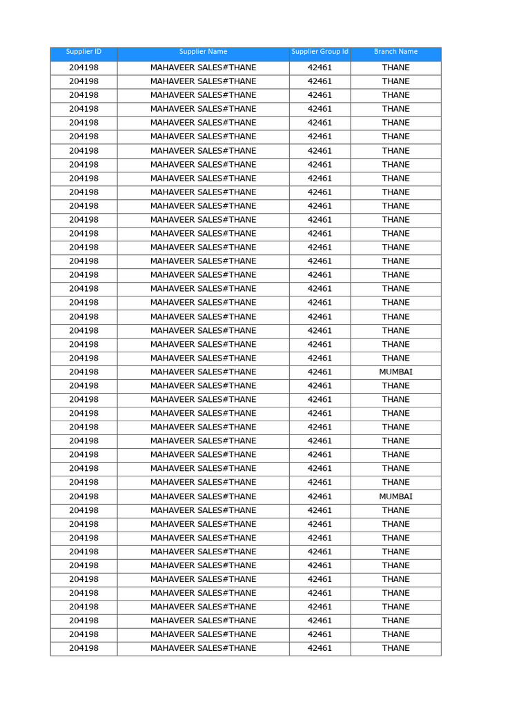 Common Ledger | PDF | Mobile Phones | Services (Economics)