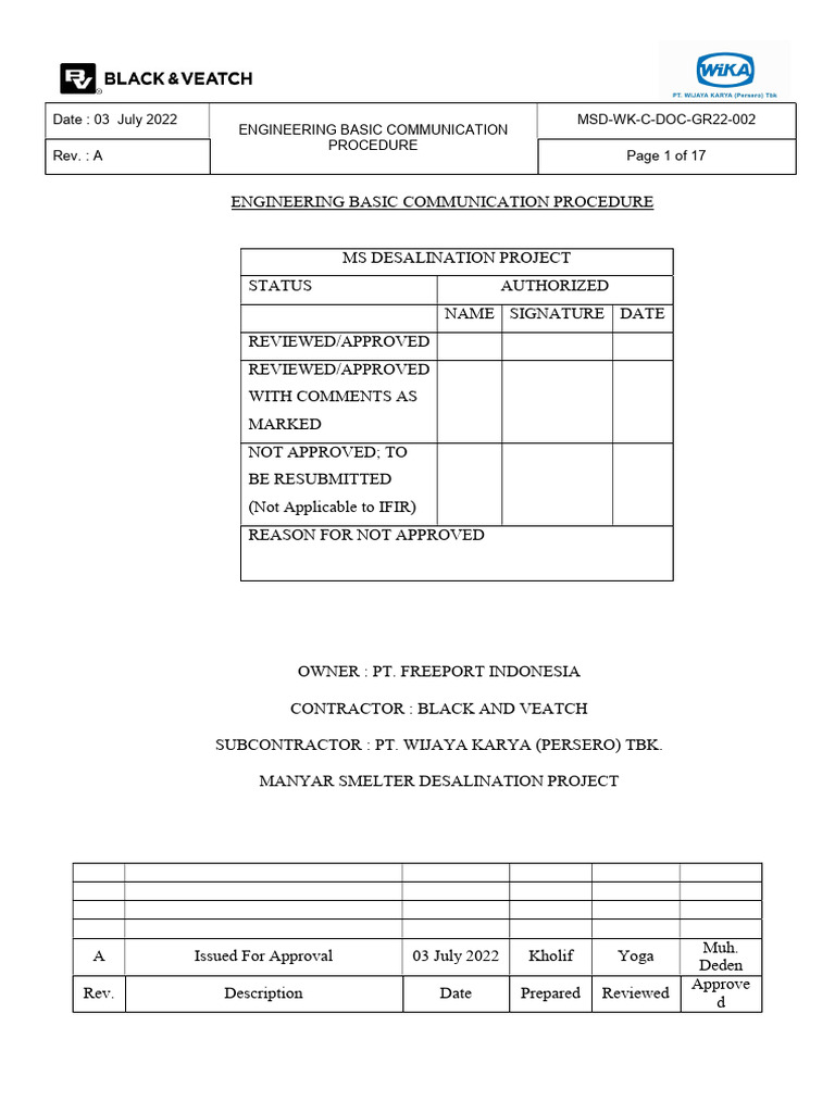 Basic Communication Engineering | PDF Basic Communication Engineering | PDF