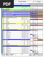 Fidic Gold | PDF | Common Law | Justice