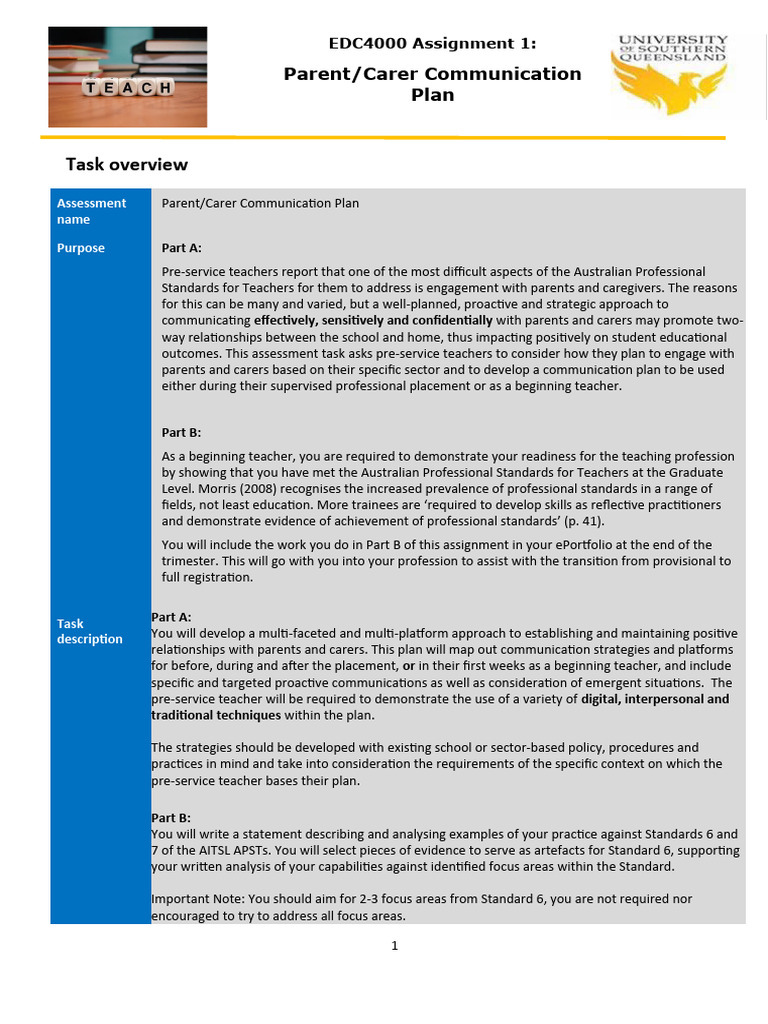 EDC4000 Assignment 1 _2024_T2 (2) | PDF | Knowledge | Teachers