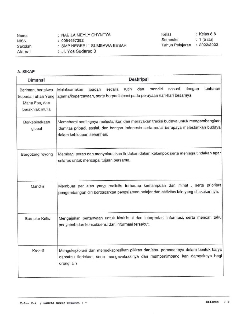 Semster 3 Compressed Compressed Compressed Compressed | PDF