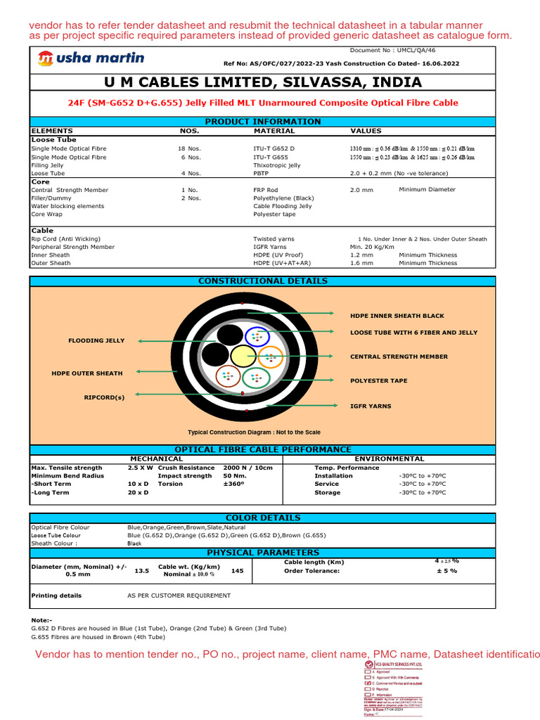 TDS 24F - Code-C dtd.17-04-2024 | PDF | Optical Fiber | Materials
