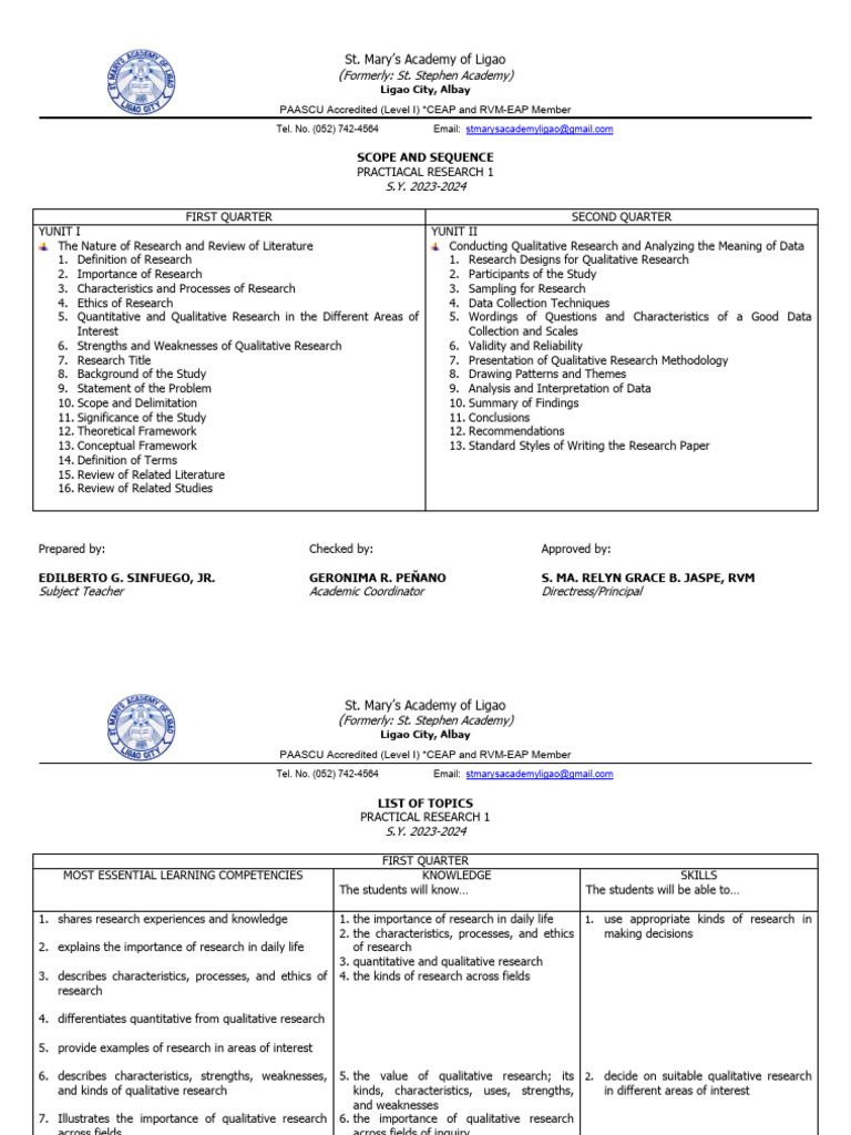 Scope and Sequence PR 1 | PDF | Qualitative Research | Methodology