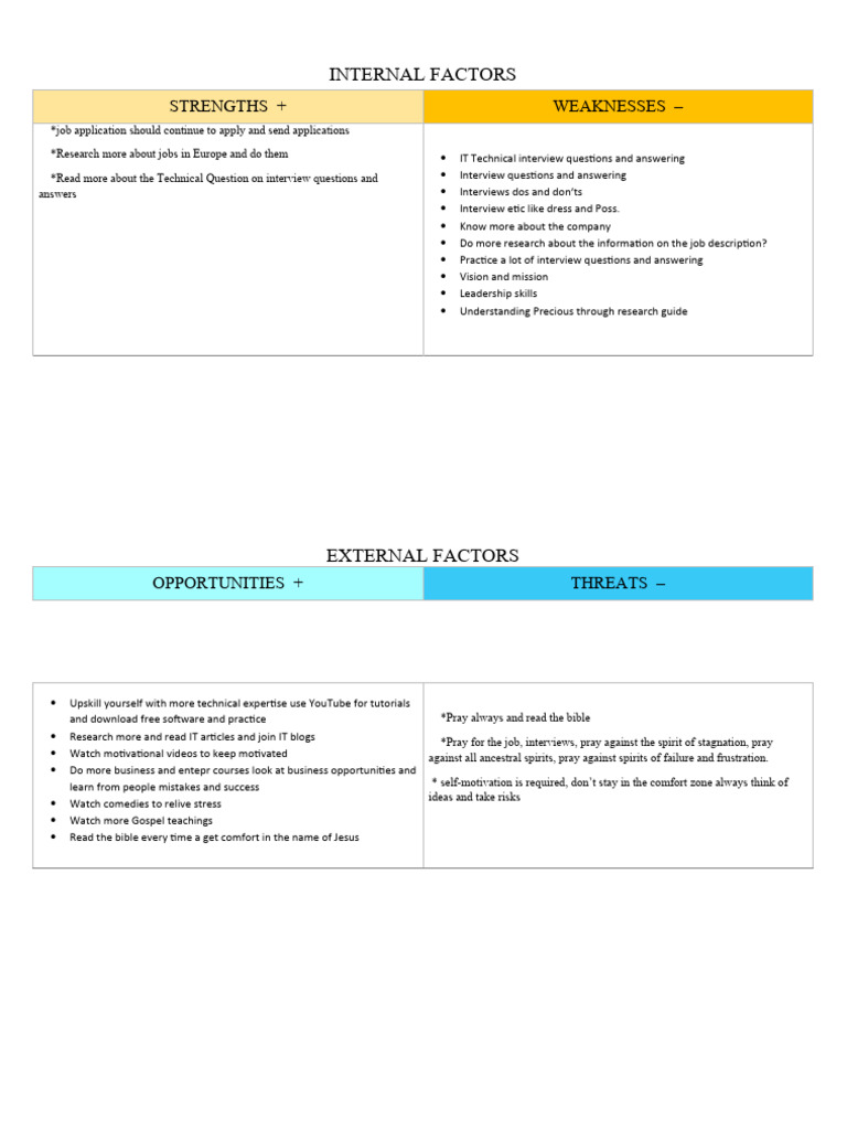 IC Simple SWOT Matrix Template 11542 - WORD | PDF
