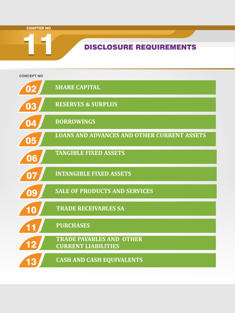 Disclosure Requirements for Companies Act | PDF | Loans | Banks
