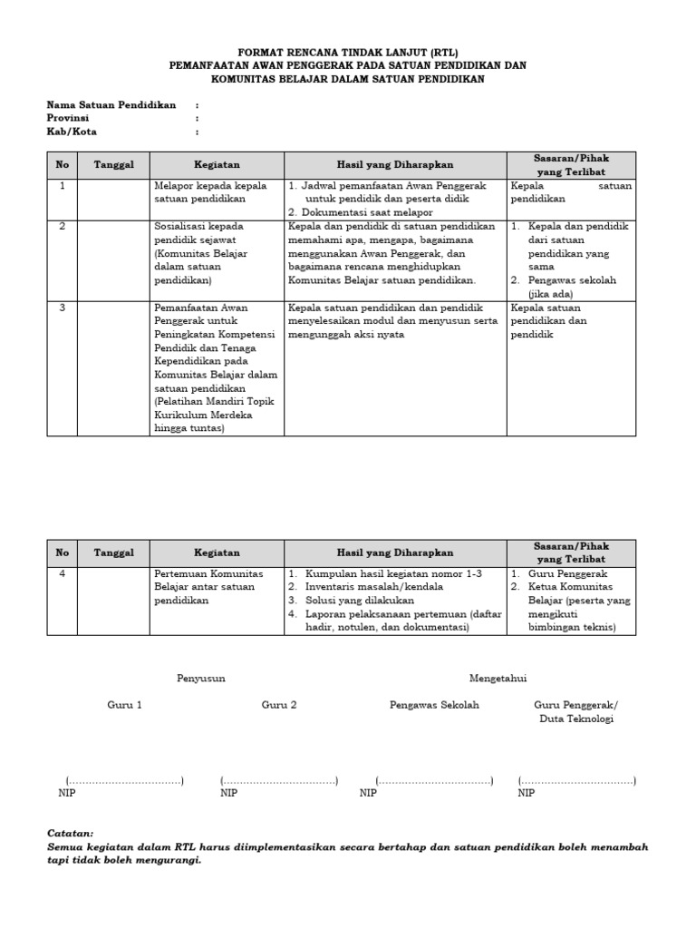 Rencana Tindak Lanjut (RTL) PTK Saat Bimtek | PDF | Seni | Komputer
