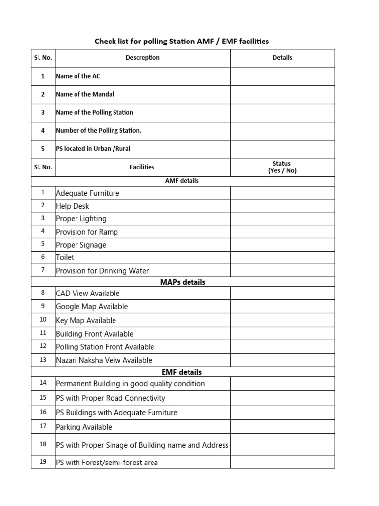 Checklist for AMF EMF | PDF