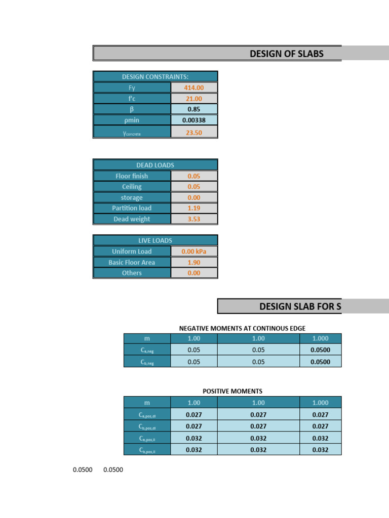 Slab Coefficient Method 1 | PDF | Structural Engineering | Civil ...